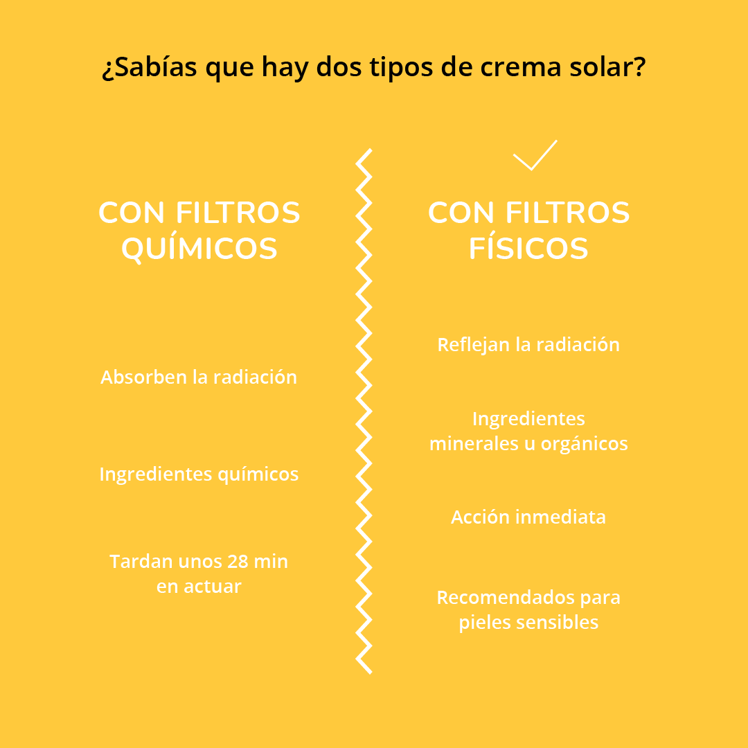 ¿Cómo elegir el mejor protector solar para mi bebé?