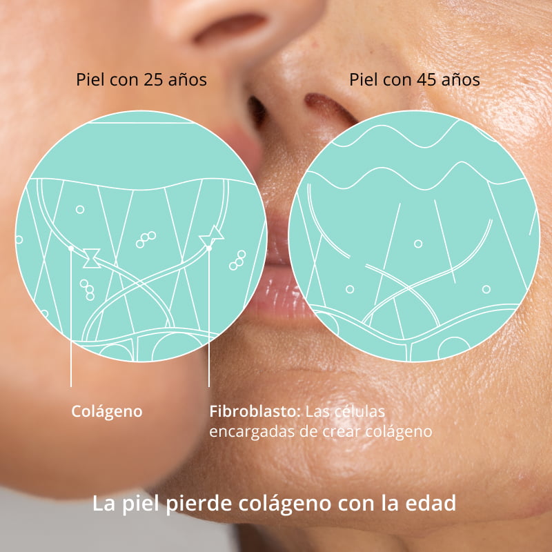 Sérum de colágeno | Freshly Cosmetics